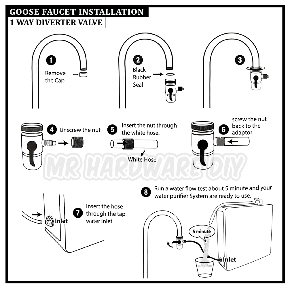 KPRO 5 Stages Ultrafiltration Water Filter System Undersink Wall ...