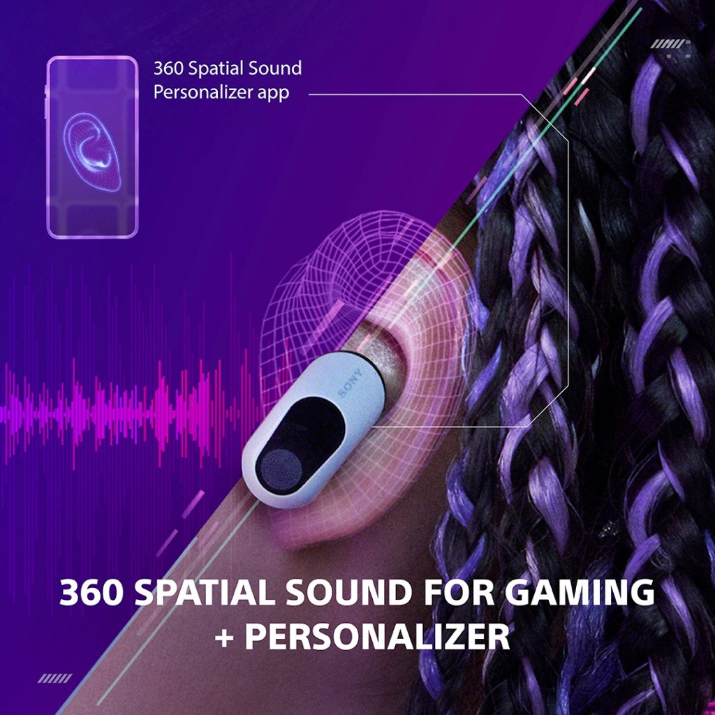 Sony INZONE Buds Truly Wireless Noise Cancelling Gaming Earbuds - WF ...
