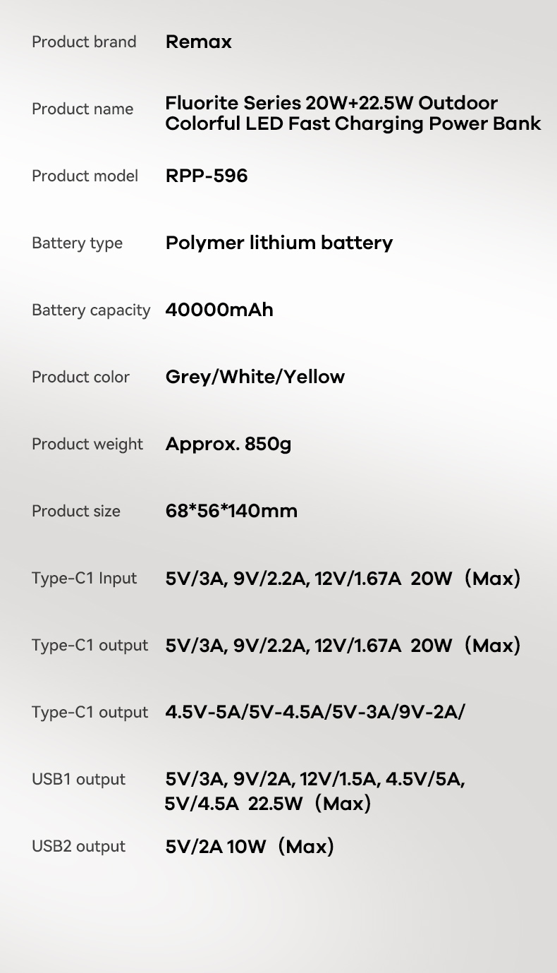 𝟰𝟬𝟬𝟬𝟬𝗺𝗔𝗵 !! Remax Original Power Bank Fast Charging 40000mAh RPP596 40k ...