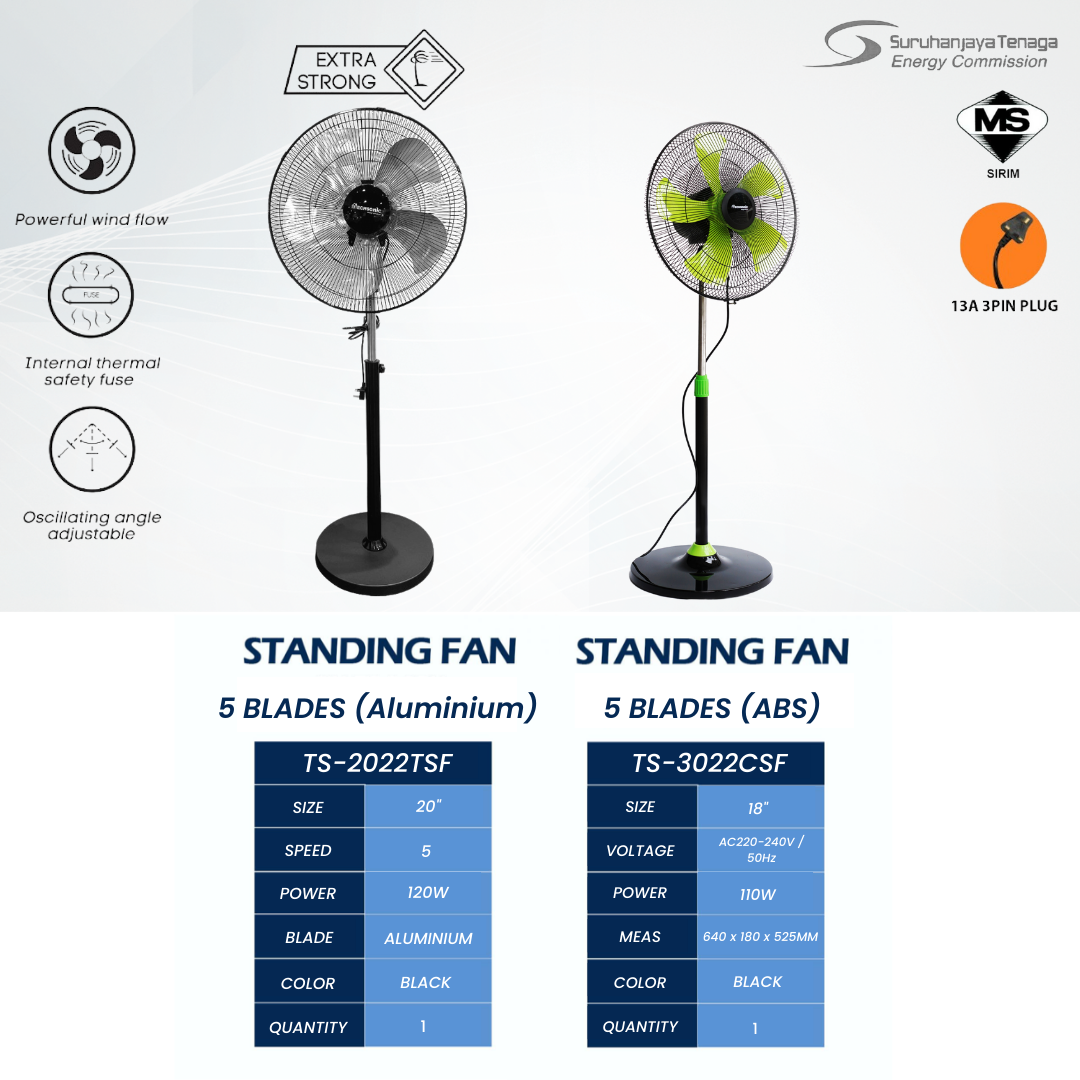 TECHSONIC Industry Stand Fan (18"/ 20") | Shopee Malaysia