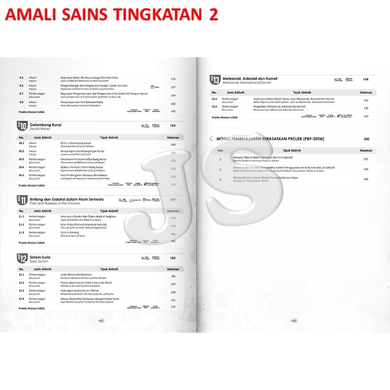 AMALI SAINS TINGKATAN 1 2 3 4 5 KEMAHIRAN PROSES SAINS | DWIBAHASA 2024 ...
