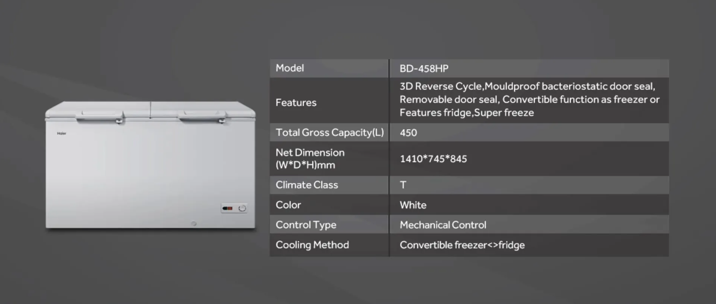 Haier Chest Freezer Full Range 200L 332L 450L 535L 750L Peti Freezer ...
