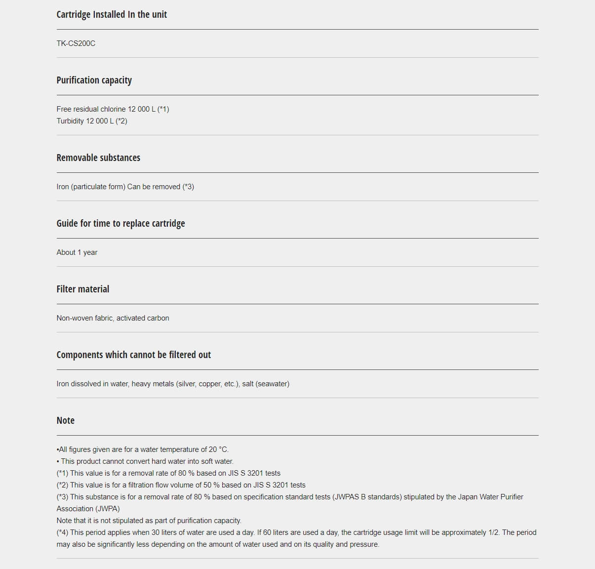 Panasonic TK-CS200-WMA Countertop Water Purifier White | Shopee Malaysia