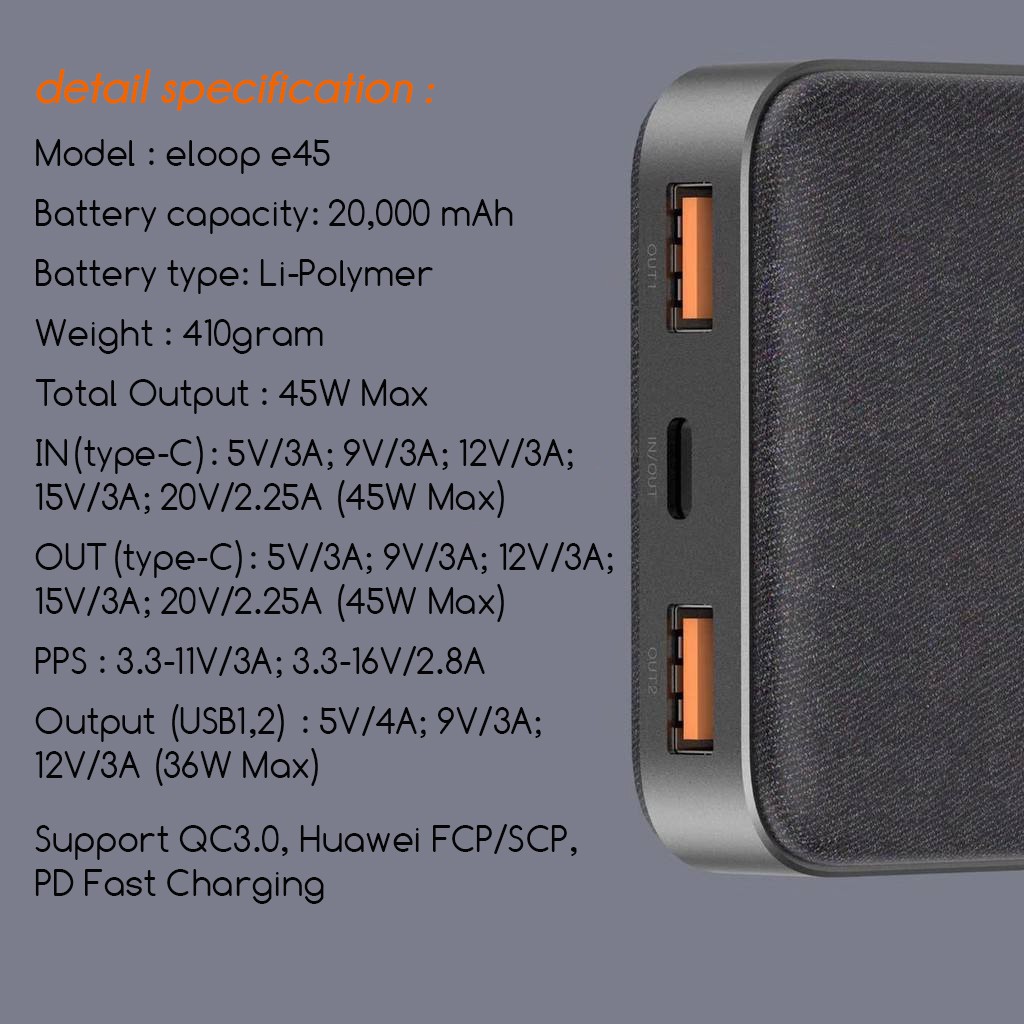 Orsen ELOOP E45 20000mAh 45W Powerbank QUICKCHARGE QC 3.0/4.0 + IP PD Fast Charging + Huawei ...
