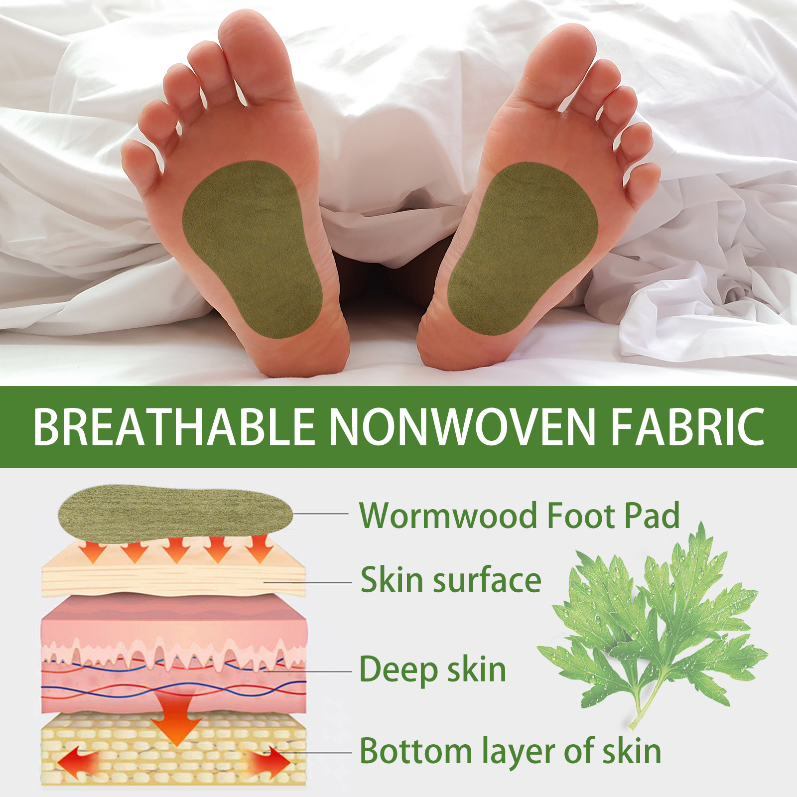 Wormwood Detox Foot Patch Original Slimming Patch Weight Loss And ...