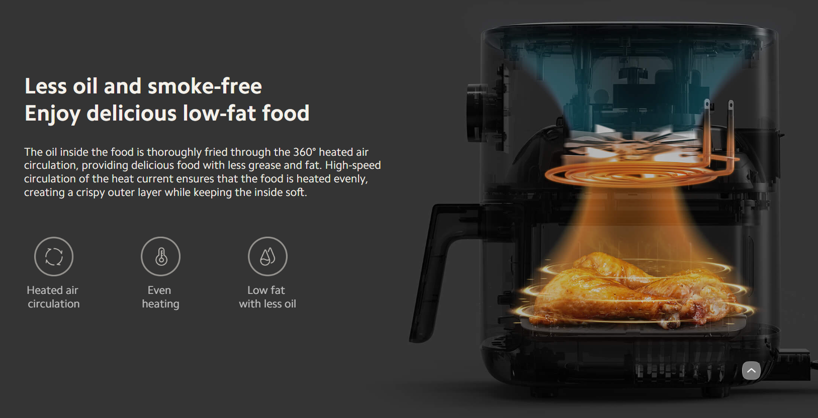 【𝟮𝟰𝗵𝗿 𝗦𝗵𝗶𝗽】Xiaomi Air Fryer 3.5L Global Version Mijia Multi Functional ...