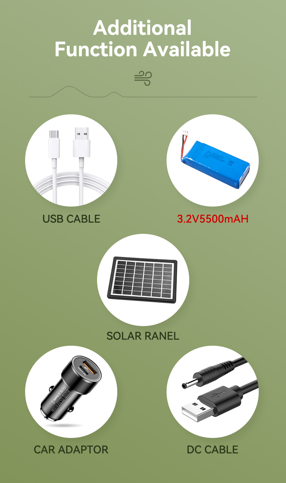 Fan Solar Kipas Solar Outdoor With Lights Kipas Aircond 2Nd Gear Wind ...