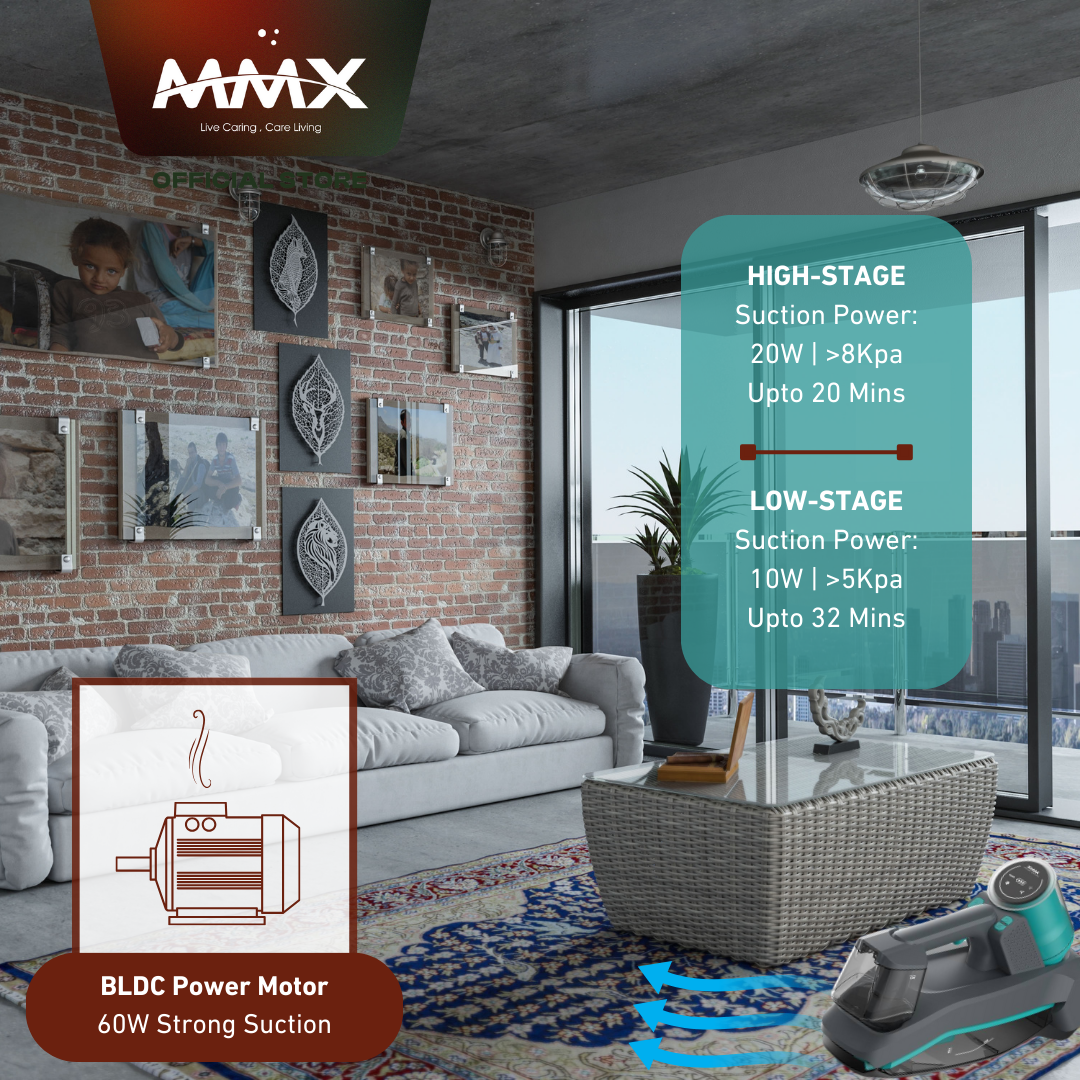 MMX SpotClean ProX HY77 Pembersih Sofa Tempat Mudah Alih Tanpa Kord | Wireless | Pencuci ...