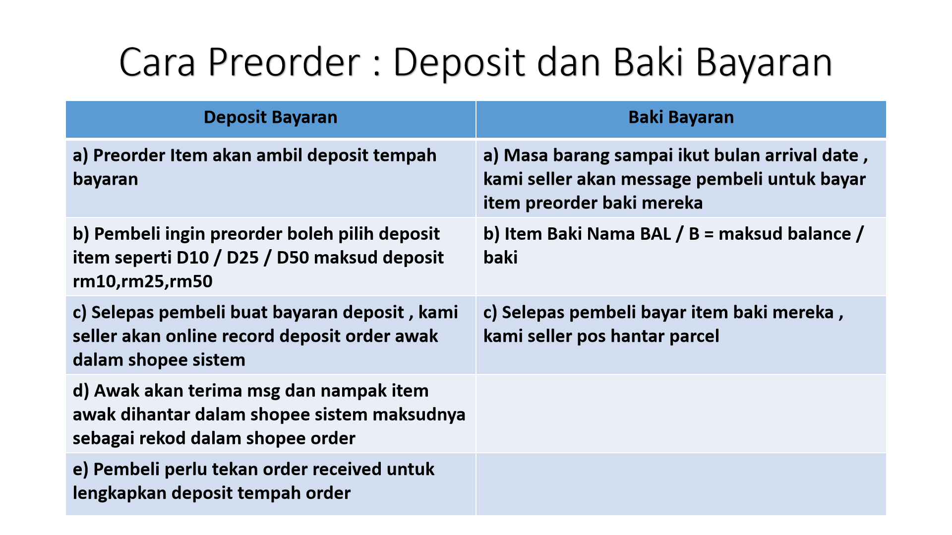 【August 2024 Preorder】Banpresto 2.5D Dimensional Seducti@n Glitter ...