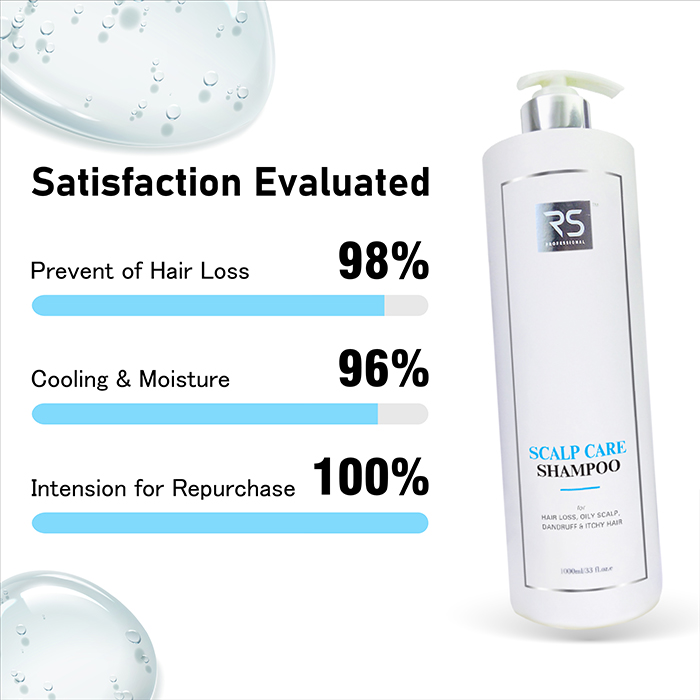 RS Hair Care Scalp Shampoo & Hair Spa Treatment Mask (1000ml & 300ml ...