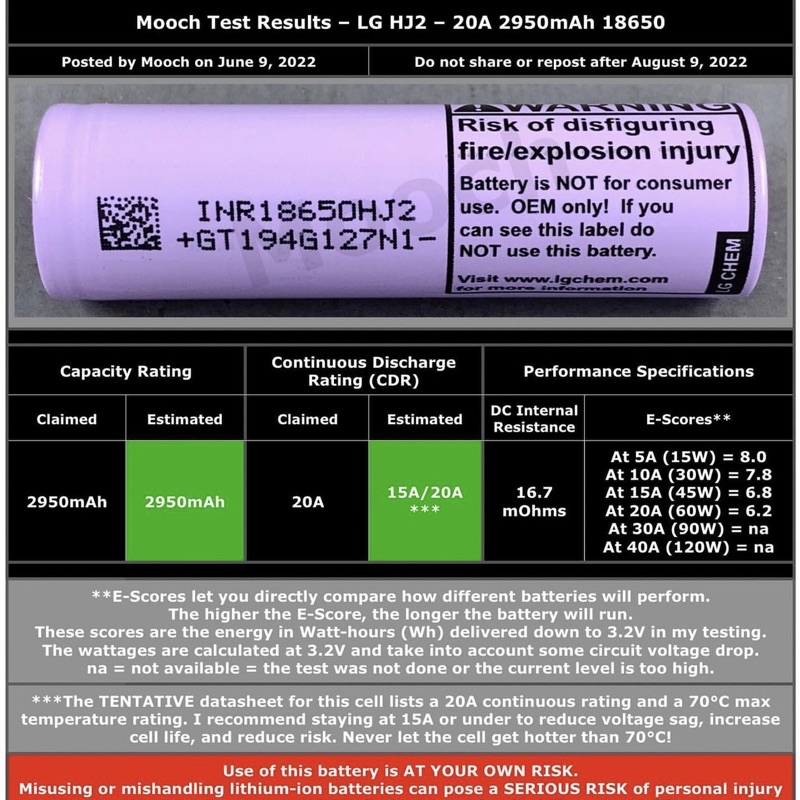 LG HJ2 18650 3000MAH 20A BATTERY 100% ORIGINAL | Shopee Malaysia