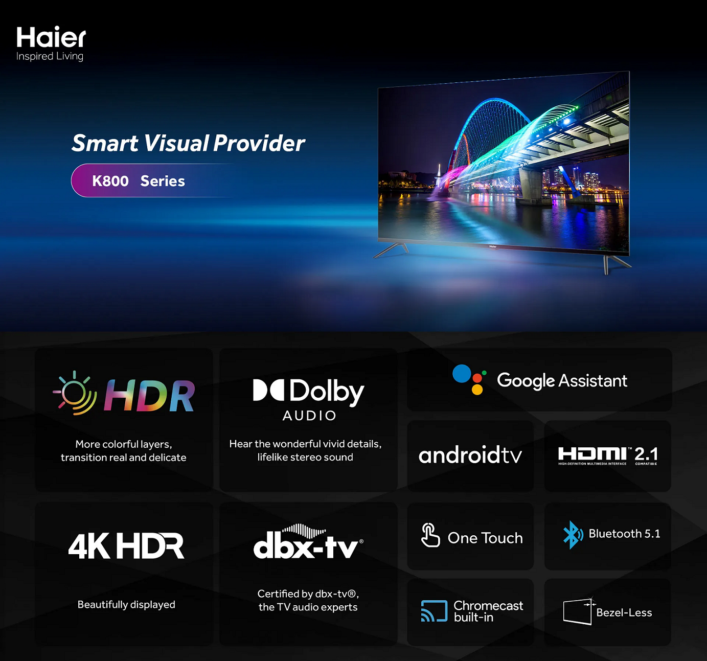 Haier TV 50 55 65 Inch 4K Smart TV UHD Android LED TV 50" 55" 65 ...