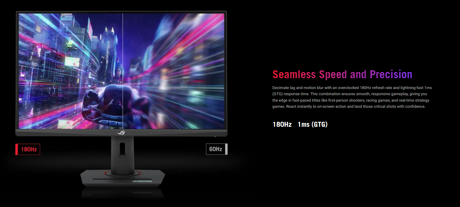 Asus ROG Strix XG27ACS / W USB Type-C Gaming Monitor – 27-inch ...
