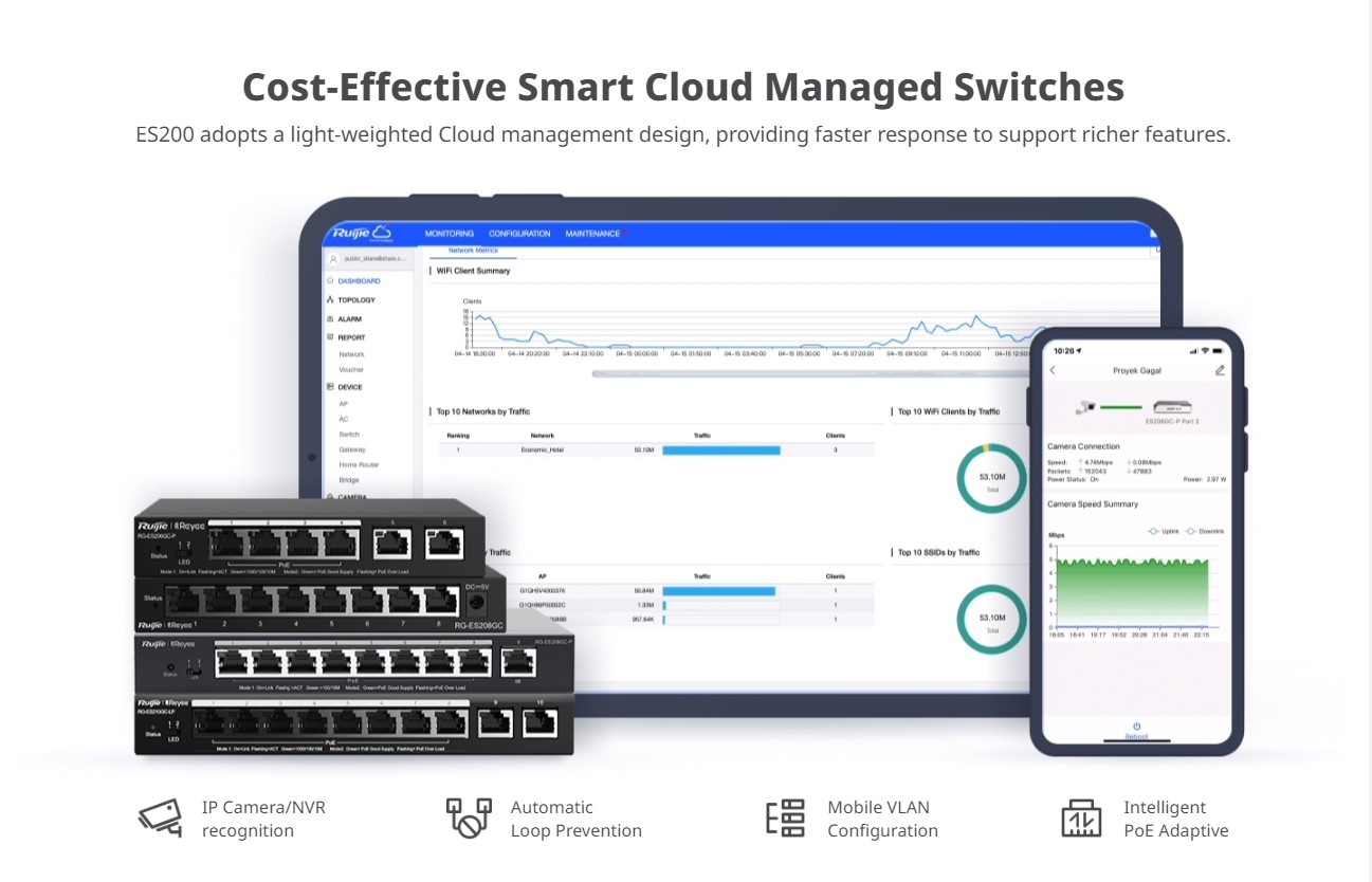Ruijie 9 Port Gigabit Smart Cloud Managed Network POE Switch 8 Poe + 1 Uplink RJ45 120Watt ...