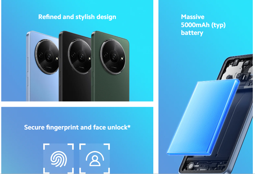 Redmi A3 l 8GB*(4+4GB) Extended RAM + 128GB ROM l 90Hz Display l ...