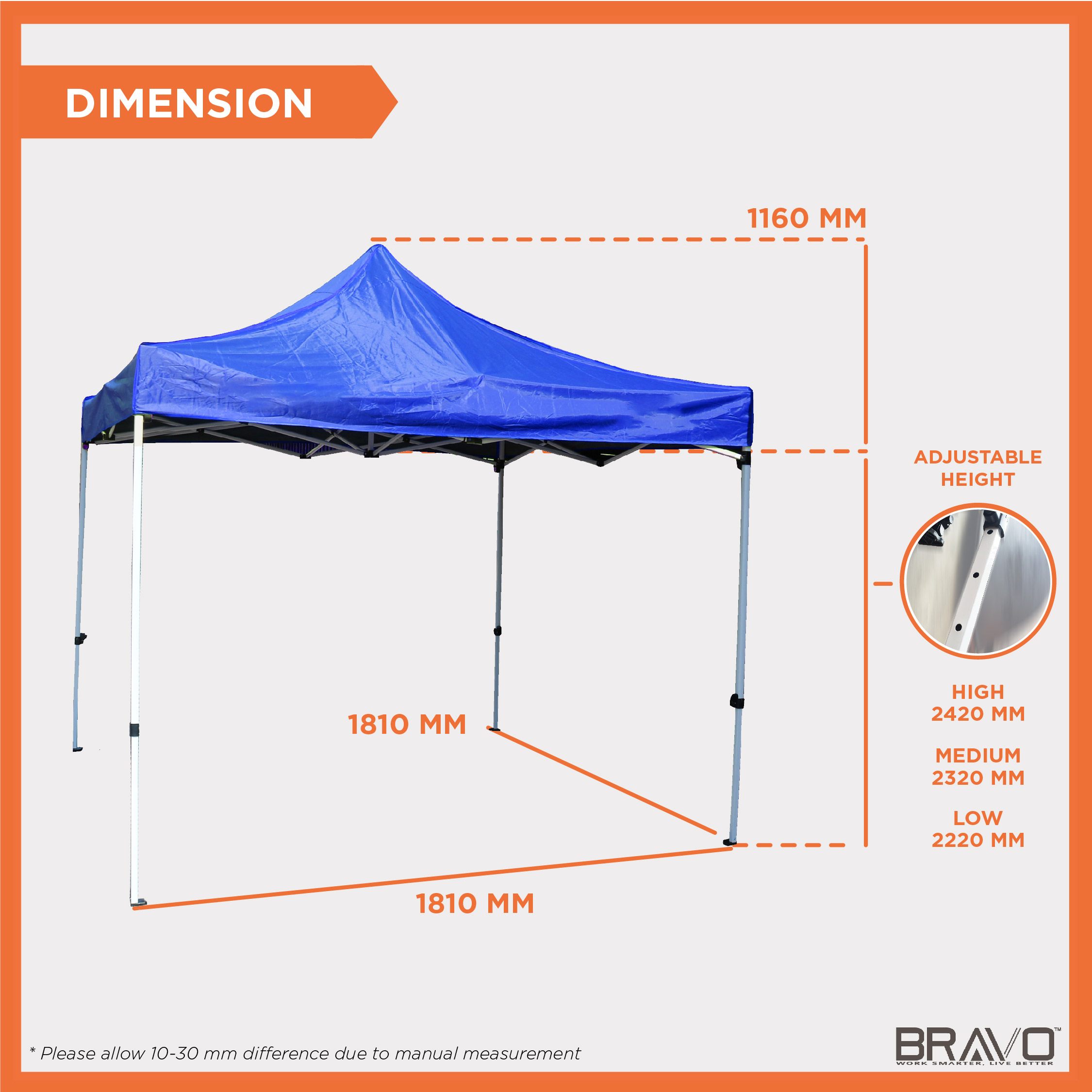 Bravo Canopy Kanopi 6x6 Canopy Canvas Khemah Niaga 6x6 Khemah Pasar ...