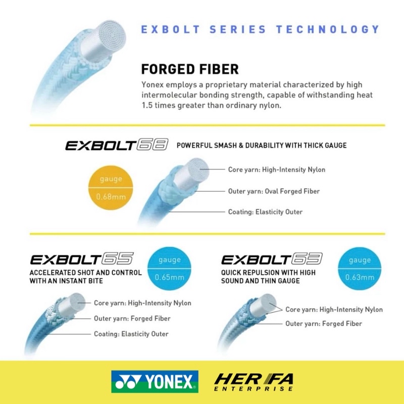 YONEX Exbolt 63 Exbolt 65 Exbolt 68 Badminton String 100%ORIGINAL Made ...