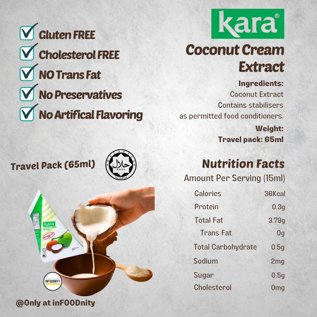 KARA SANTAN Kara Mini Borong Santan Kotak Kara Coconut Cream Extract ...
