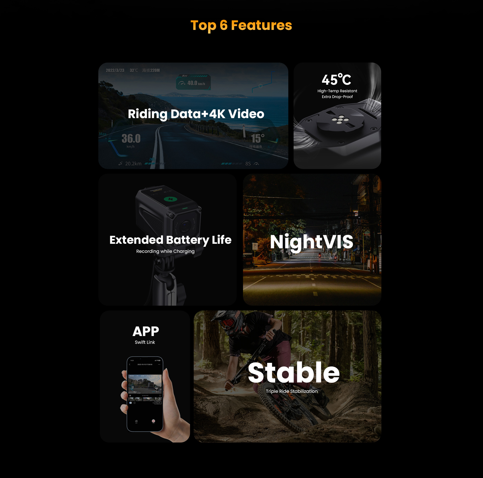 (NEW) DDPAI RANGER Riding Camera, 4K HD riding camera, action camera ...