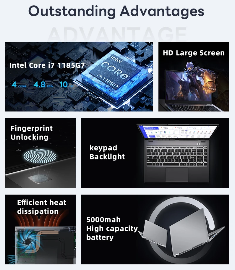 ORE GT2 Intel i7 1185G7 15.6" Laptop Gaming Laptop Murah 32GB DDR4 RAM ...