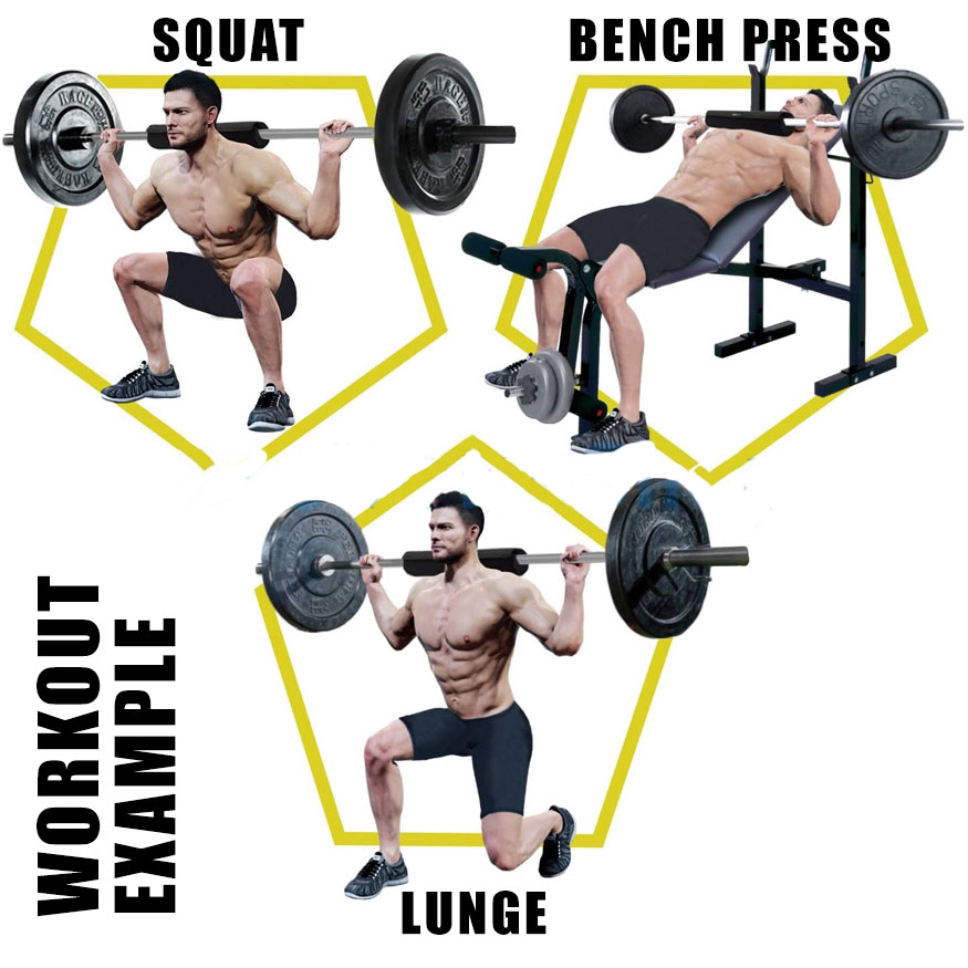 3H Fitness Foam Barbell Shoulder Protector/Neck Protection Pad Squat ...