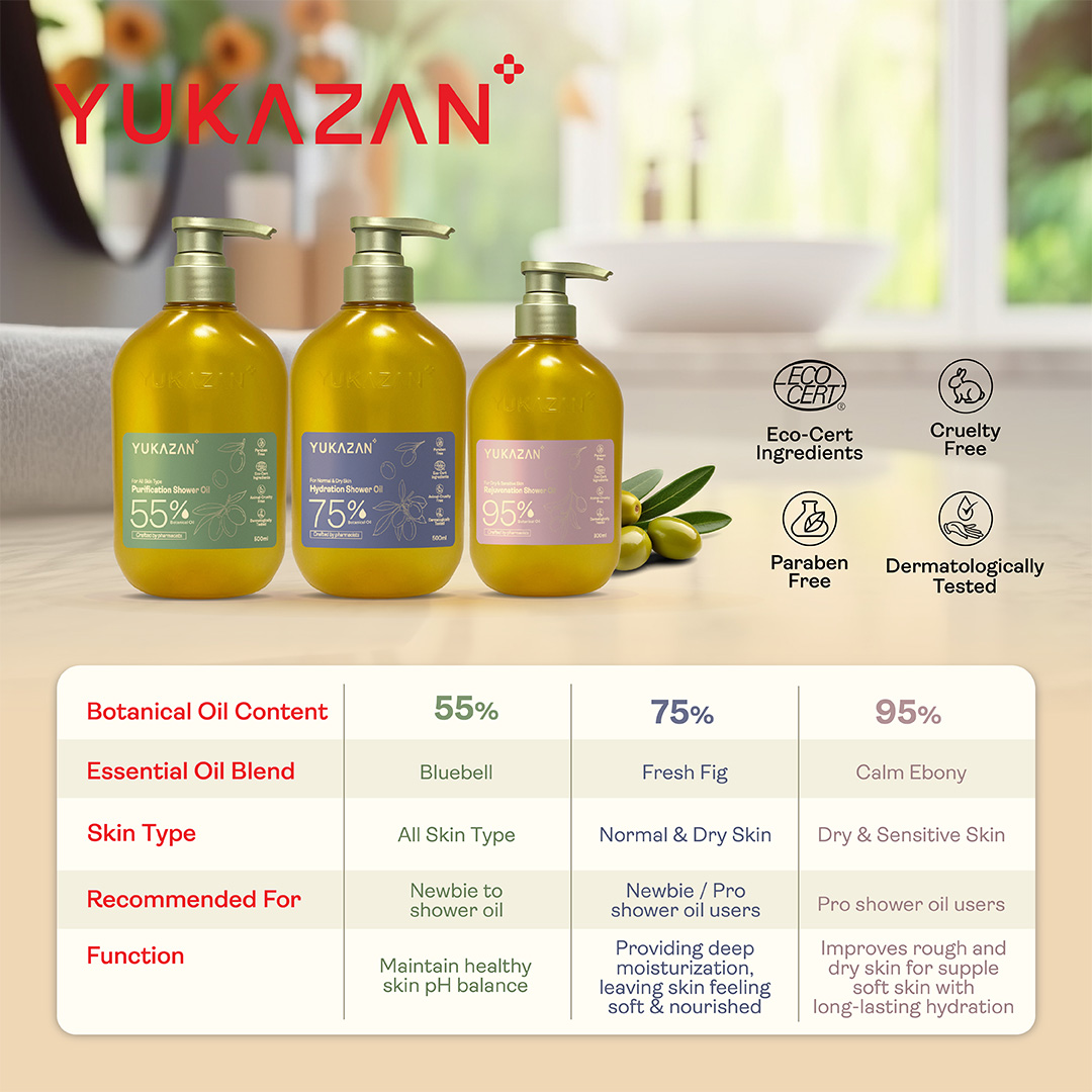 Yukazan 75% Hydrating Shower Oil (500ml) | Shopee Malaysia