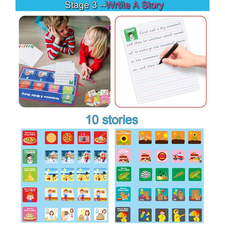 4 Steps Sequencing Speech Therapy Autism Speech Therapy Tools Speech ...