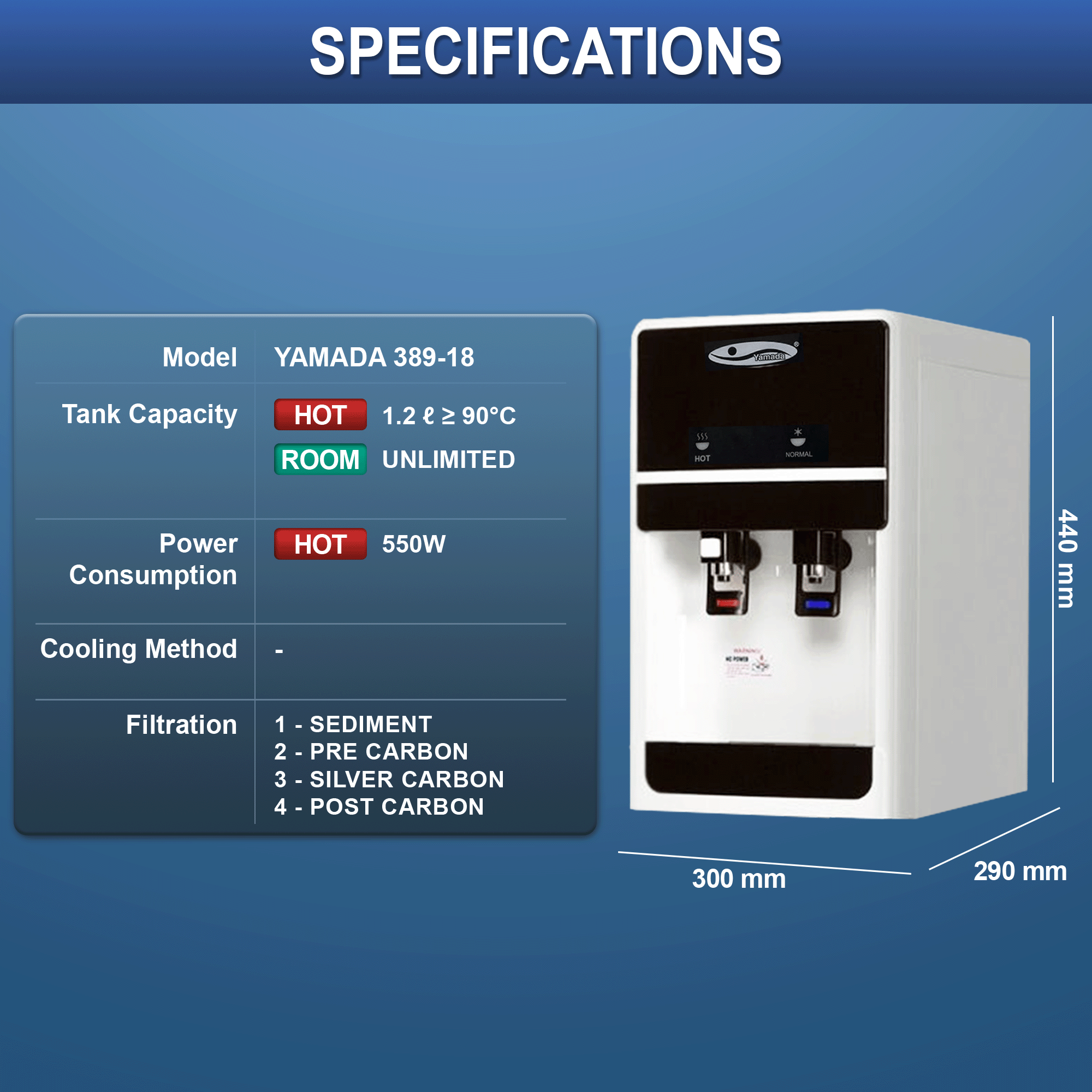 𝐈-𝐓𝐄𝐂𝐇 Hot & Normal Tabletop Water Dispenser GX97 / 389-18 - 4 Stages ...