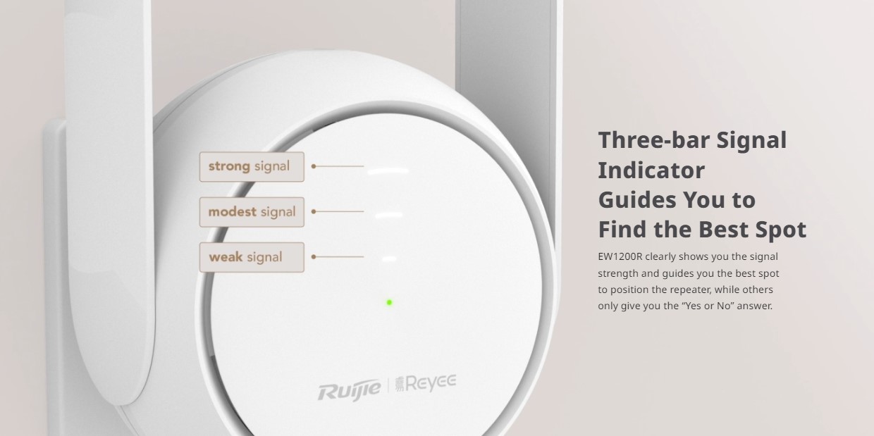 Ruijie 1200Mbps Dual Band Mesh Wifi Wi-Fi Wireless Extender Repeater 2 ...