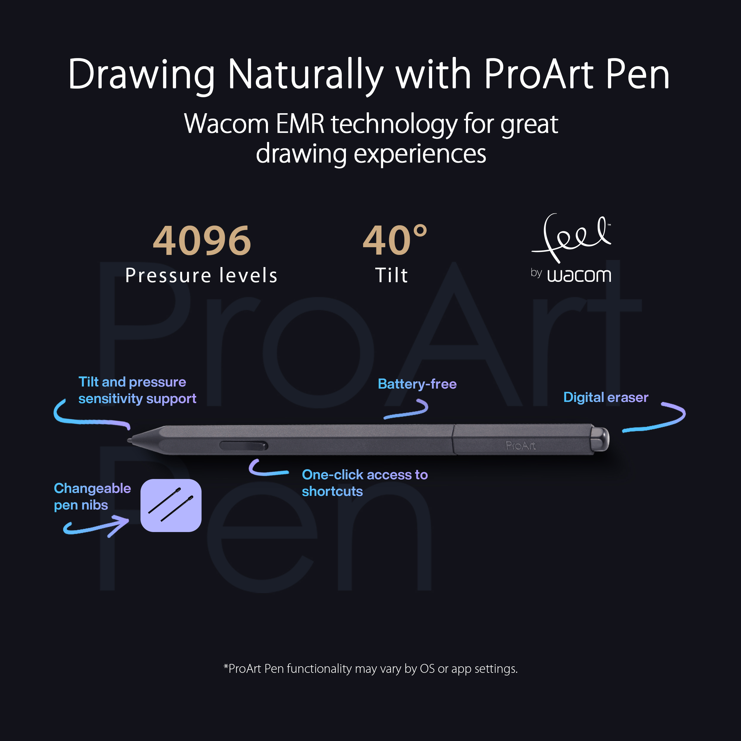 ASUS ProArt PA169CDV Pen Display – 15.6-inch, IPS, 4K UHD (3840 x 2160 ...