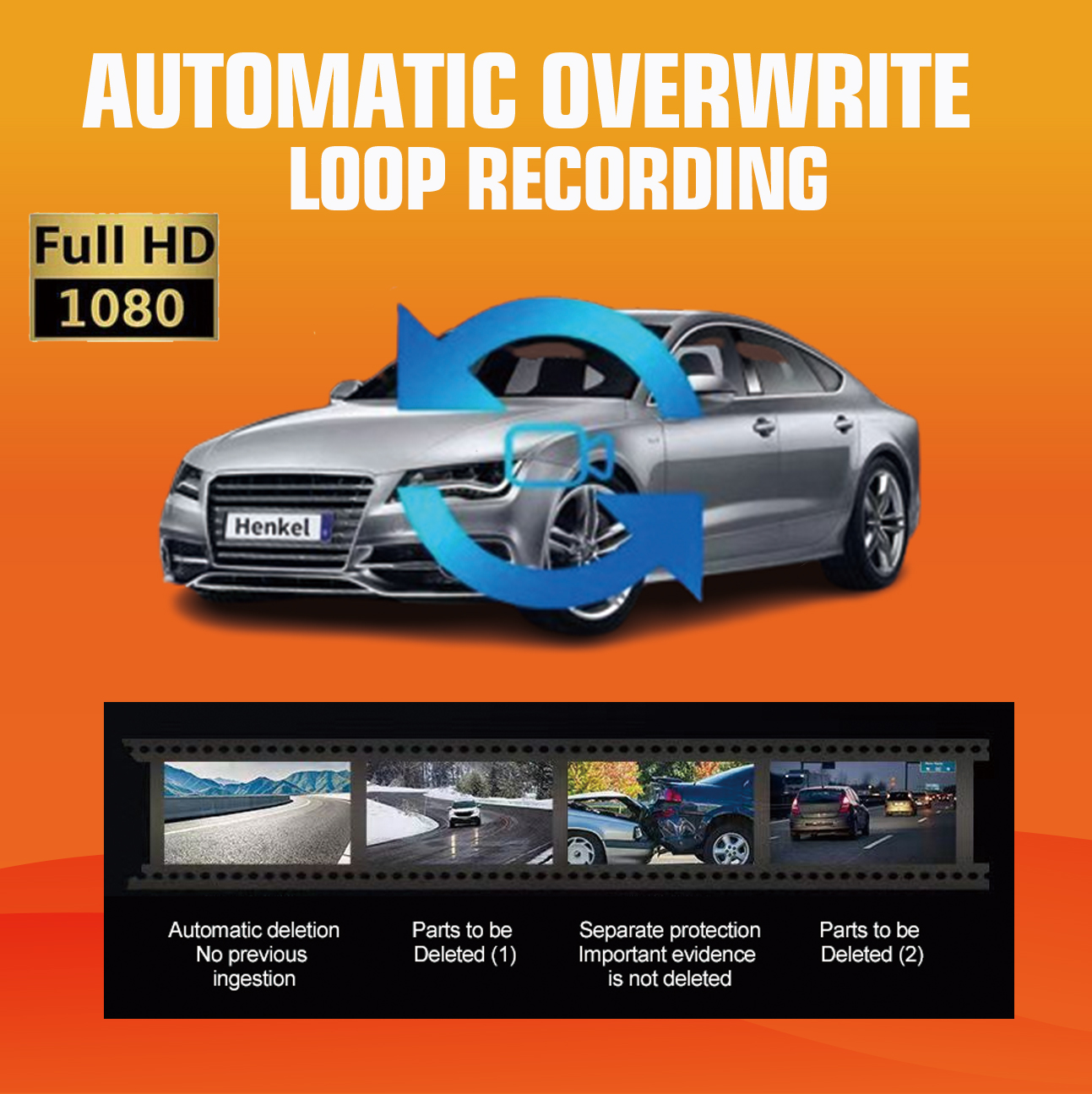 PONY 4 Inches Front and Rear Car Dash Cam Full HD 1080P With Rear ...