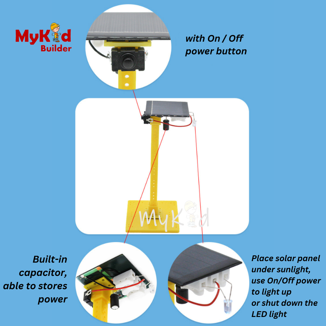 Projek RBT Tahun 5 Kipas Solar - Kereta Solar - DIY Solar Fan - Science ...