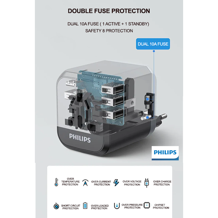 Philips Travel Adapter Universal SPS1004B/93 Plug Converter UK CN EU ...