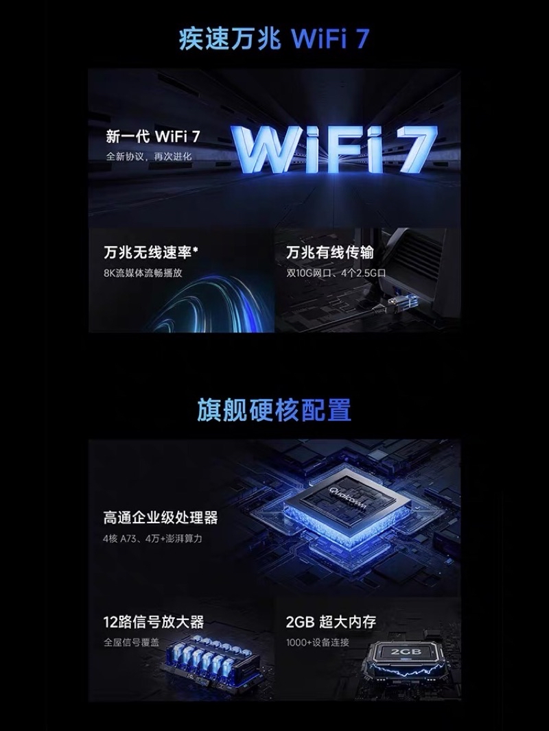 Xiaomi BE10000 Router WIFI 7 10 Gigabit WIFI Tri-band Dual Wireless ...