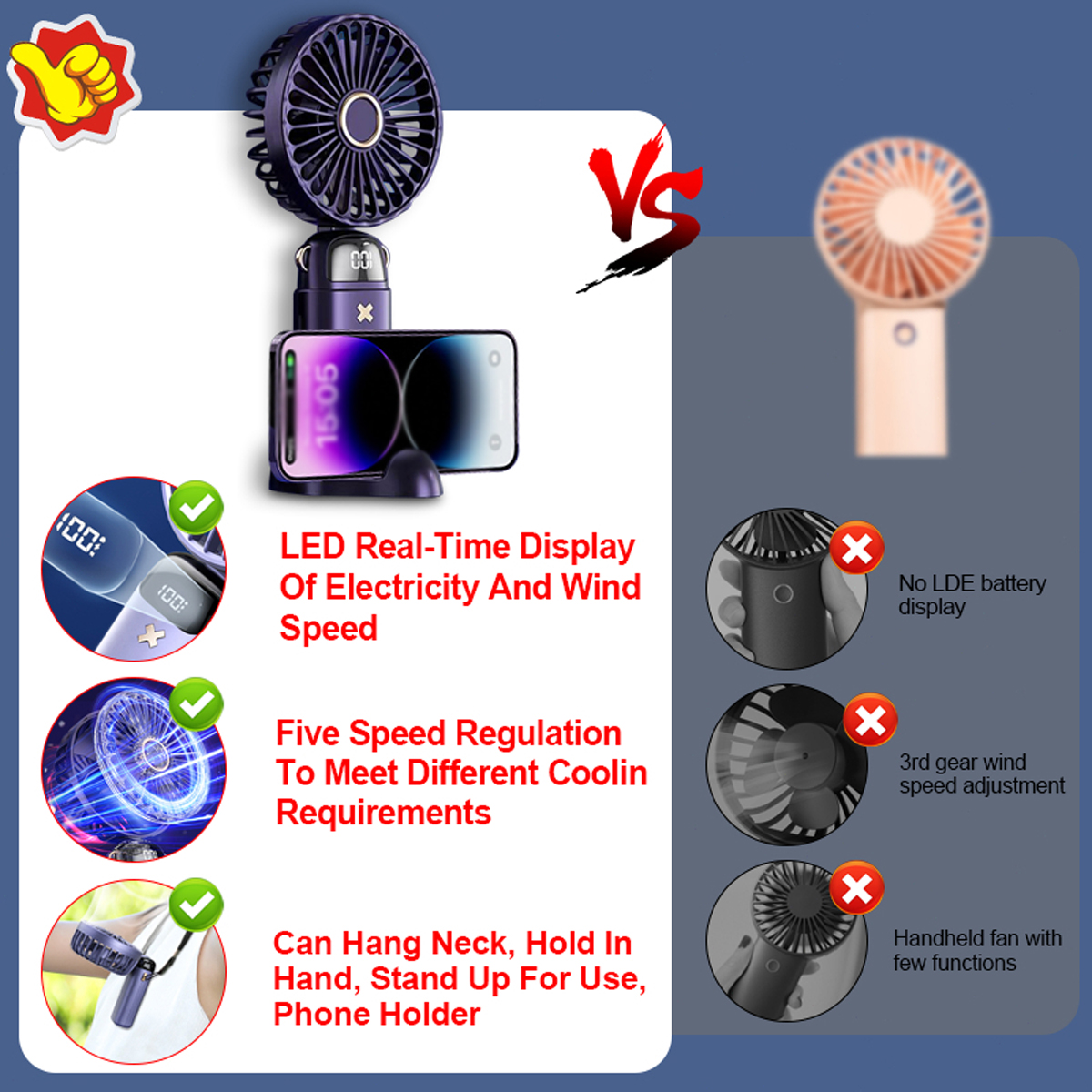 Mini Handheld Fan Portable Foldable Small Fan Digital Display Office ...