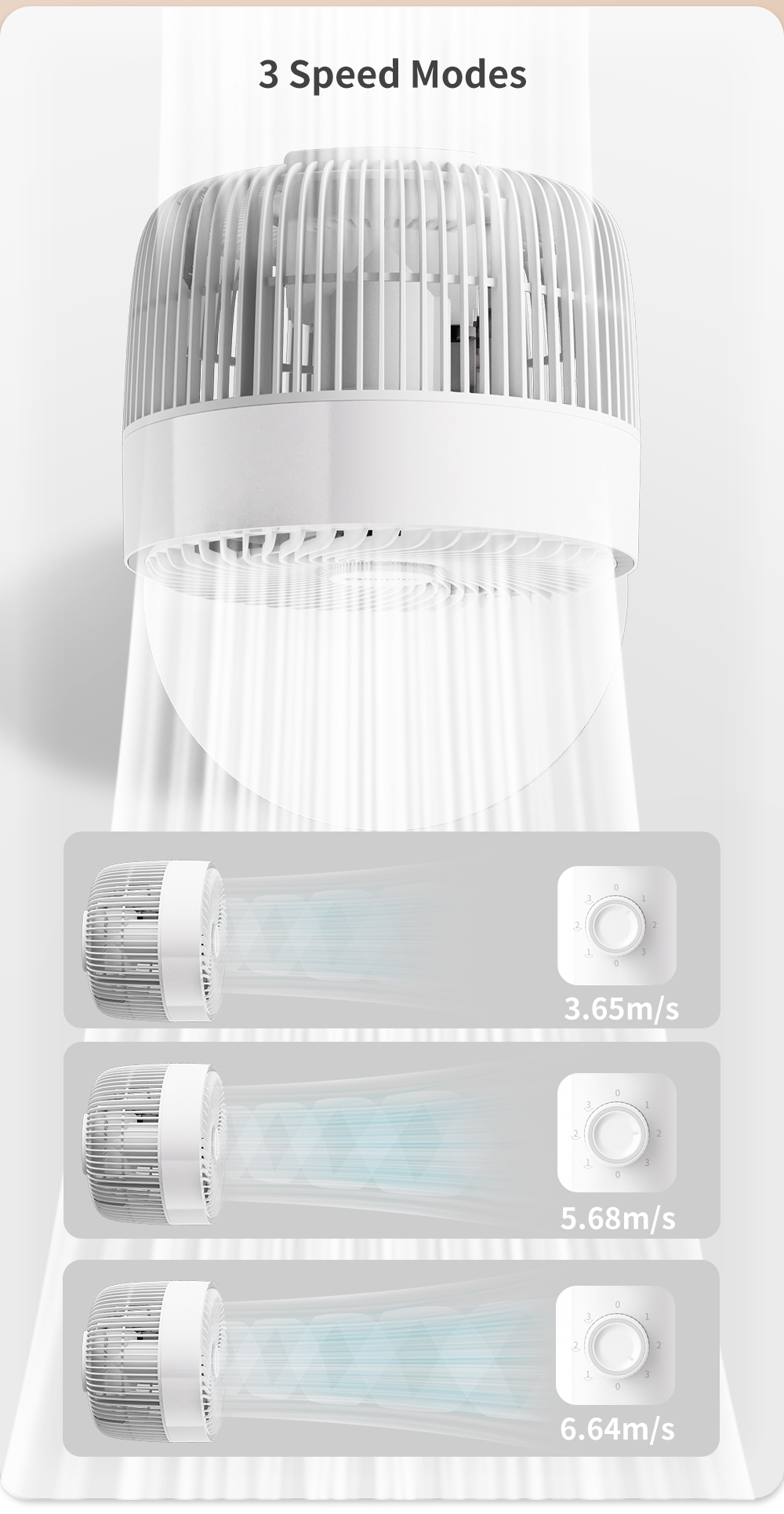 Simplus Air Circulation Fan | Household Vertical|Standing Fan | 3 Wind ...