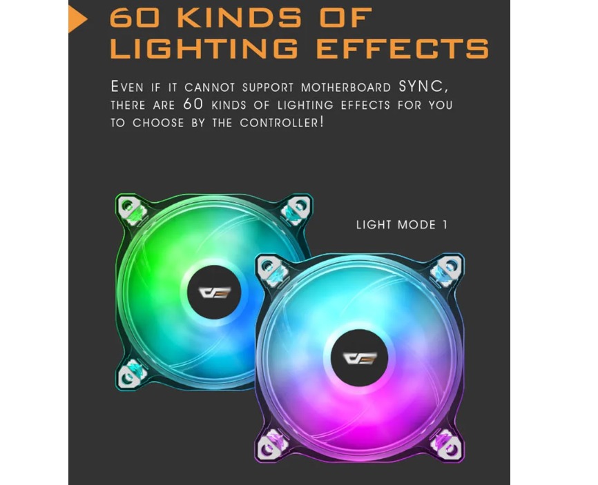 AIGO DarkFlash CF8 Pro 3‐In‐1 RGB Chassis Fans with Controller ...