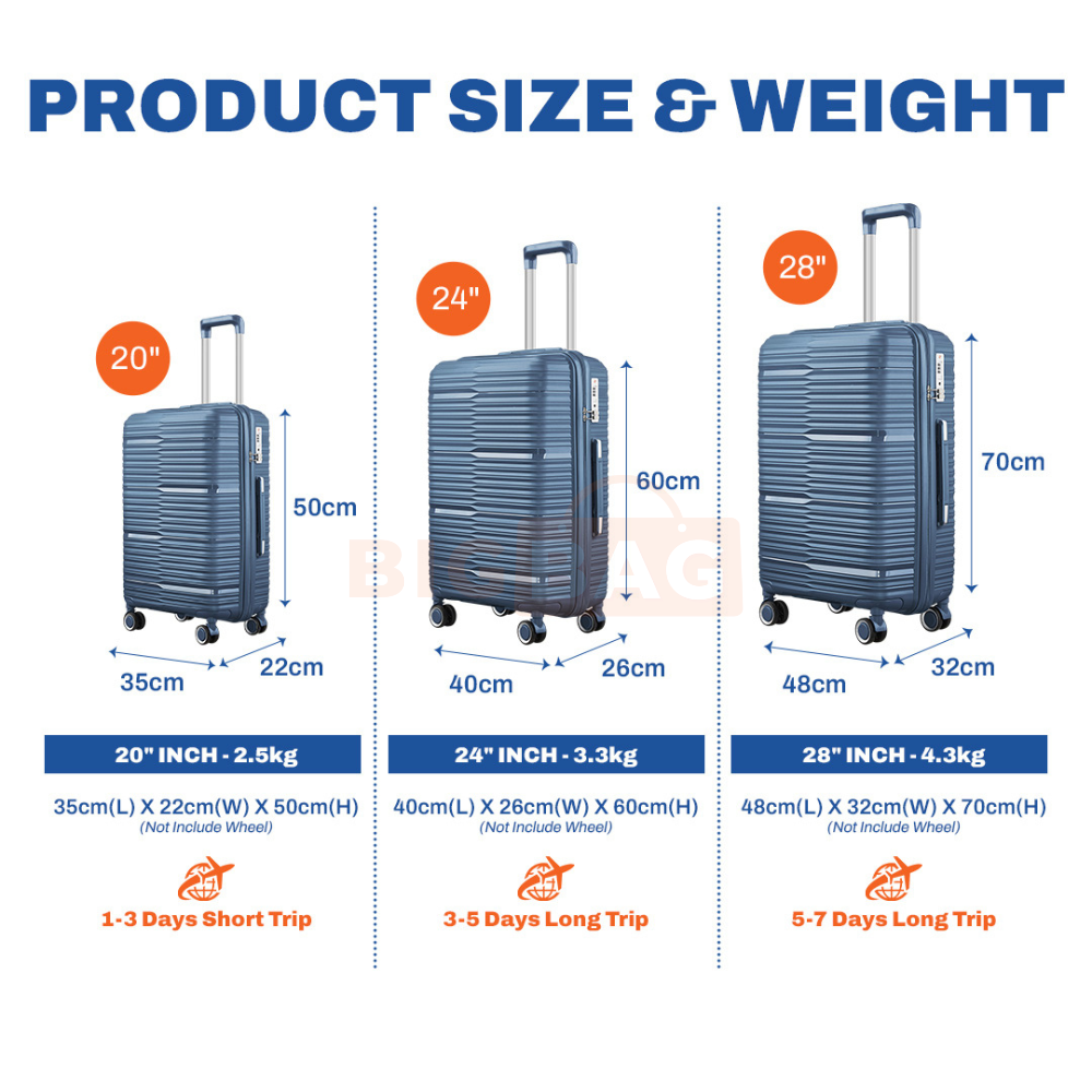 BIG BAG Sprinter Luggage 3 in 1 (20" + 24" + 28") (PP) Unbreakable ...