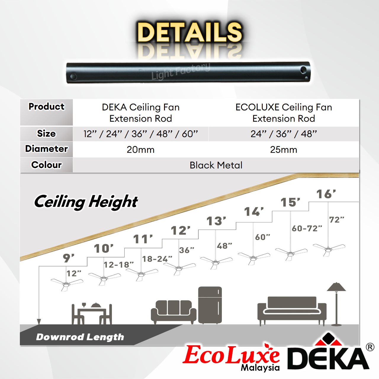 Original Ecoluxe / DEKA Fan Rod 12" / 24" / 36" / 48" /60" Ceiling Fan ...
