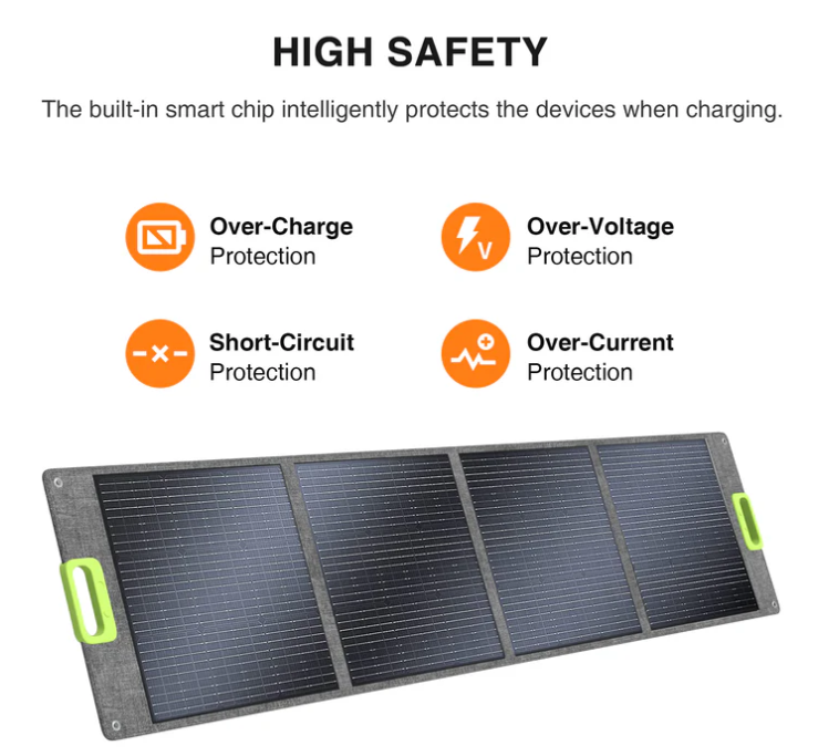 ctechi 200w portable solar panel , foldable IP7 waterproof | Shopee ...