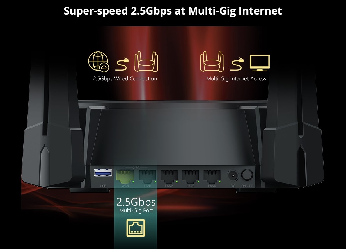 D-Link AX6000 Mesh Multi Gigabit Wi-Fi 6 Router (DIR-X6080Z) | Shopee ...