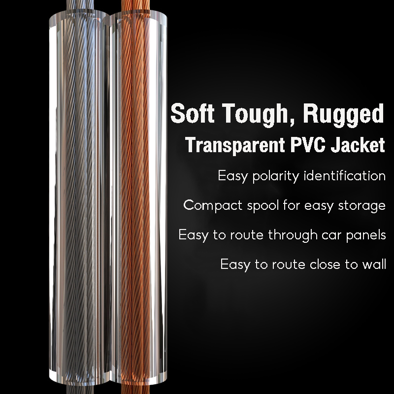 Choseal Kable Speaker Cable, Wayer Speaker Wire for Car Audio Cable ...