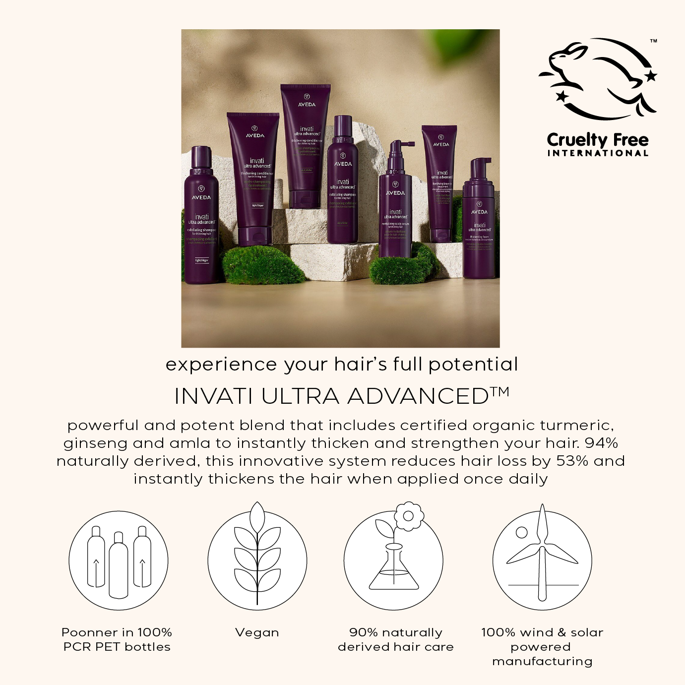 Aveda Invati Ultra Advanced Revitalizing Scalp Serum For Hair Loss ...