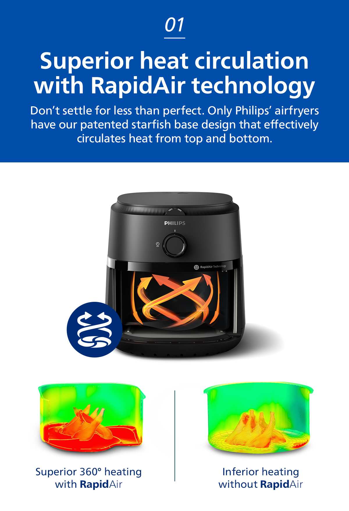Philips NA110 |12-in-1 Airfryer | 3.2L | RapidAir Tech - Deliciously ...