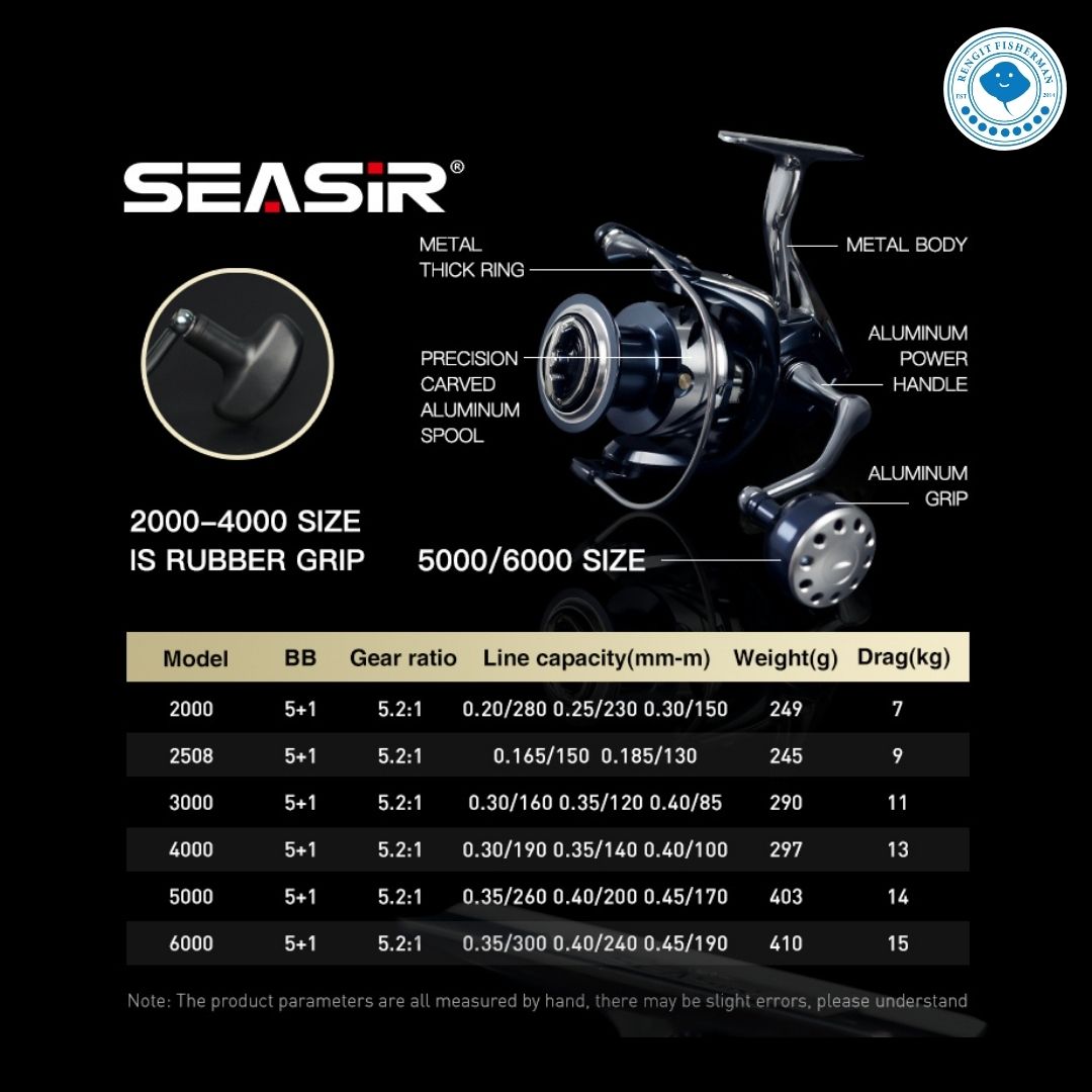 Rengitfisherman - SEASIR Contra All Metal Spinning Fishing Reel 2000 ...