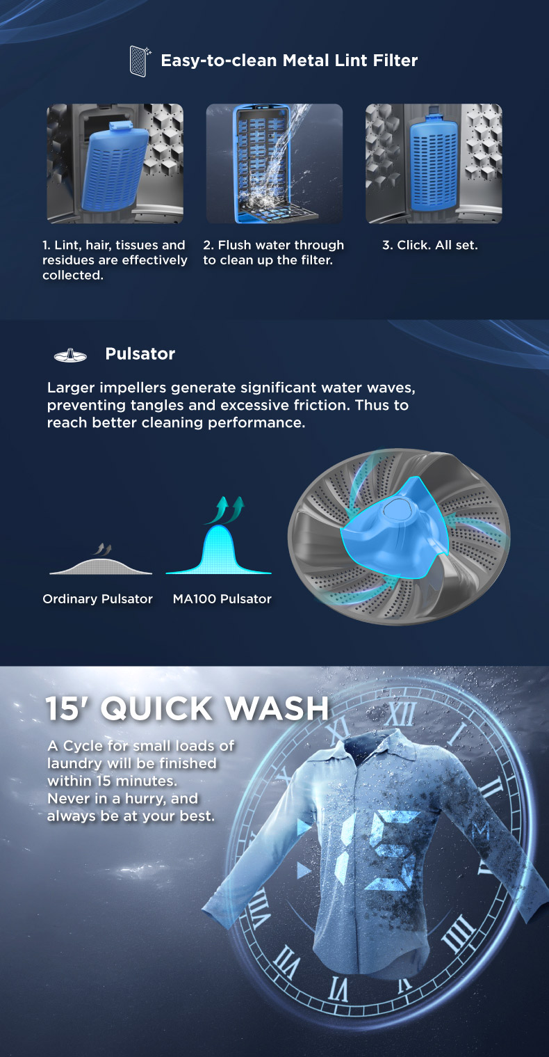 Midea ( MA100W75 (Grey) / MA100W85 (Grey) / MA100W95 (Grey) ) Fully ...