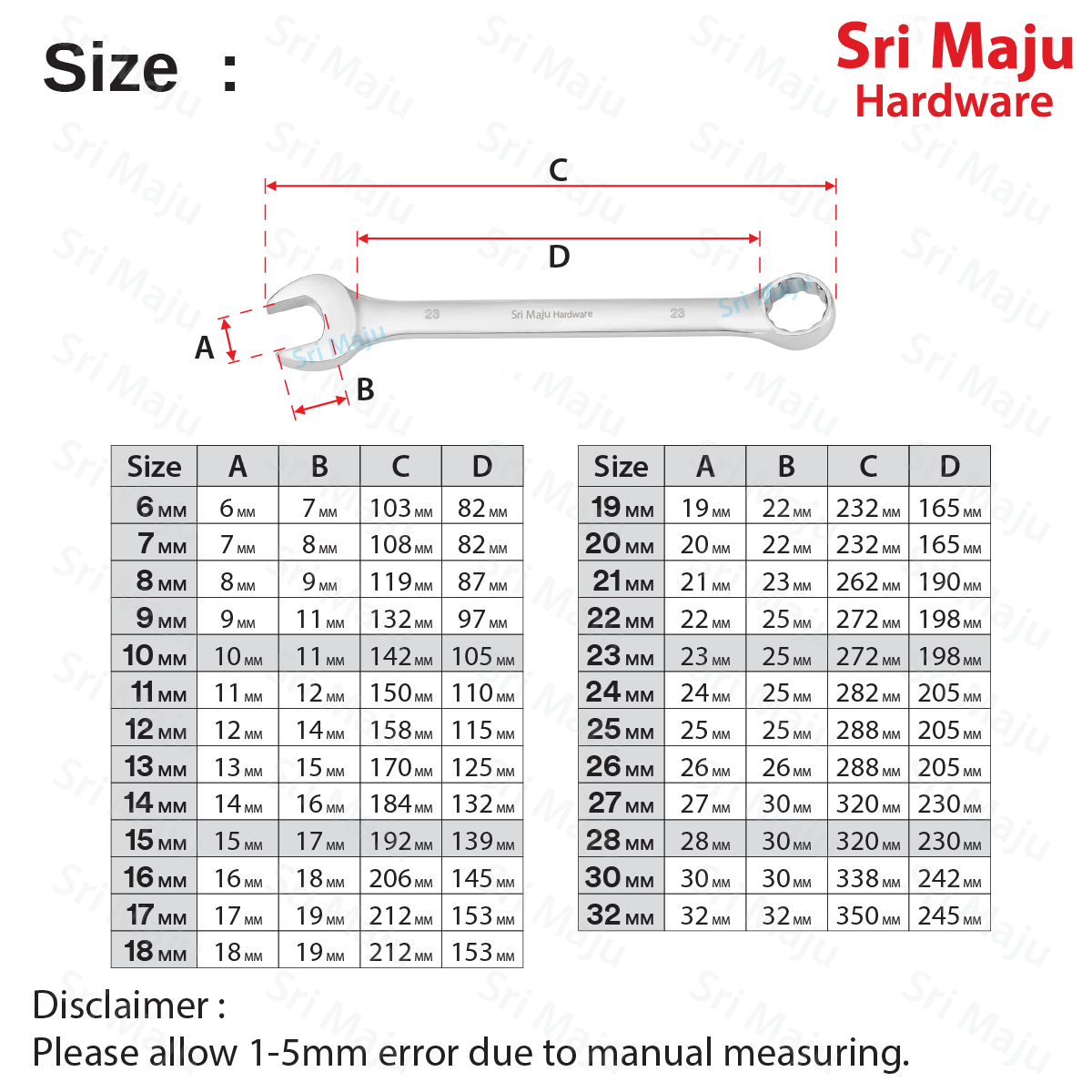MAJU Quality Cr-V Combination Wrench Spanner Chrome Vanadium CRV Metric ...