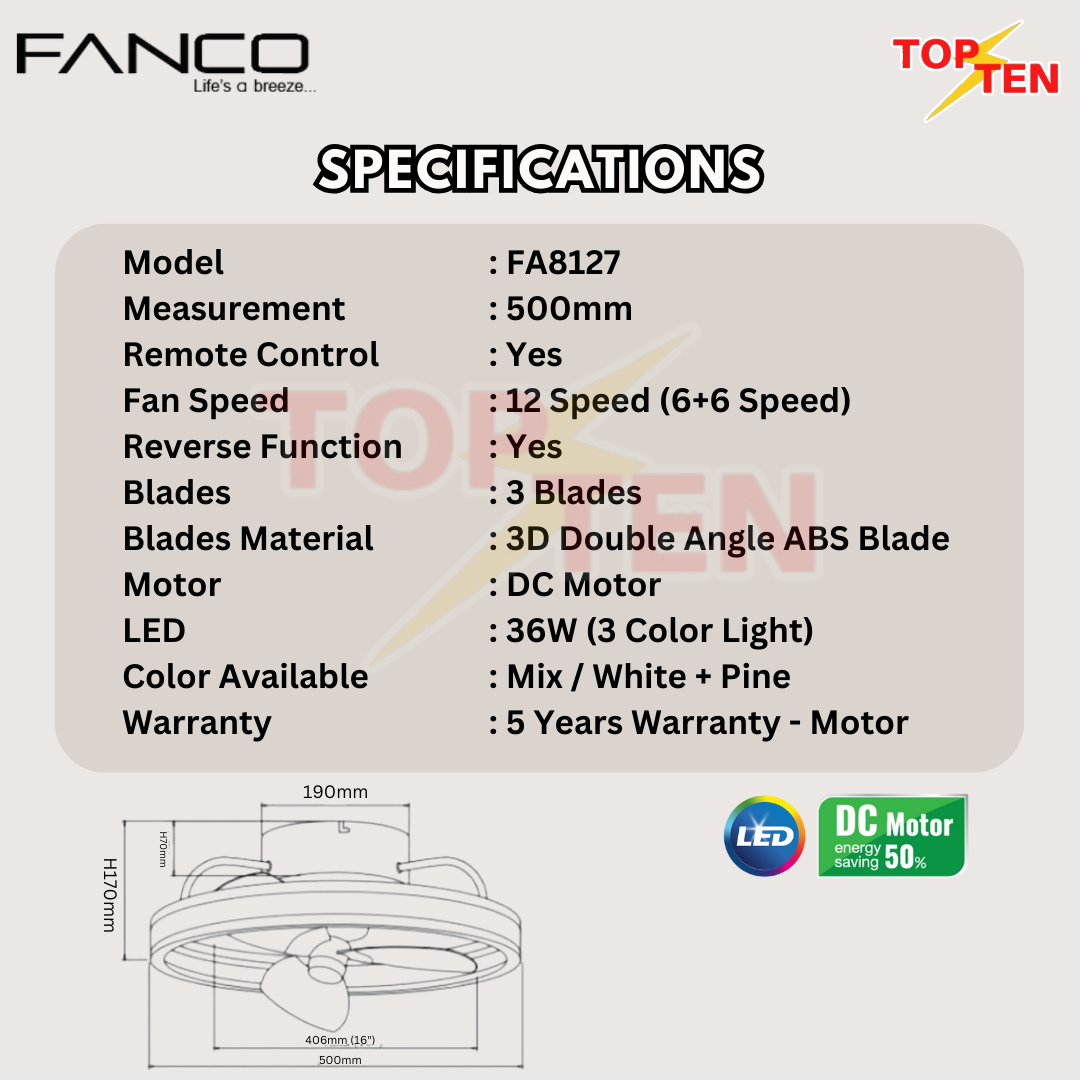 Fanco Phlox FA8127 20" Ceiling Fan With 36W 3 Color LED Light DC Motor ...