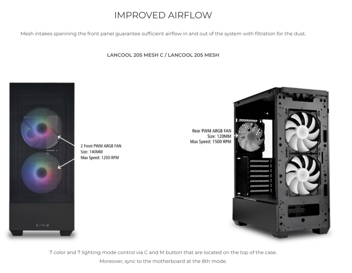 LIAN LI Lancool 205 Mesh C TG ATX Chassis - Black / White / Pink ...