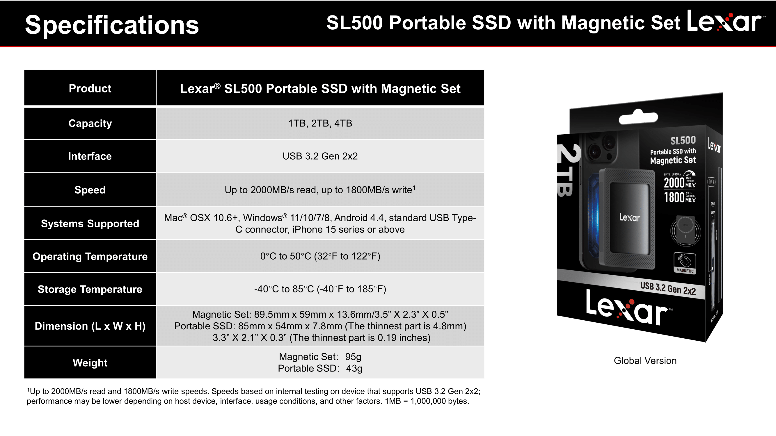 Lexar® SL500 Portable SSD with Magnetic Set LSL500M001T-RNBNG ...